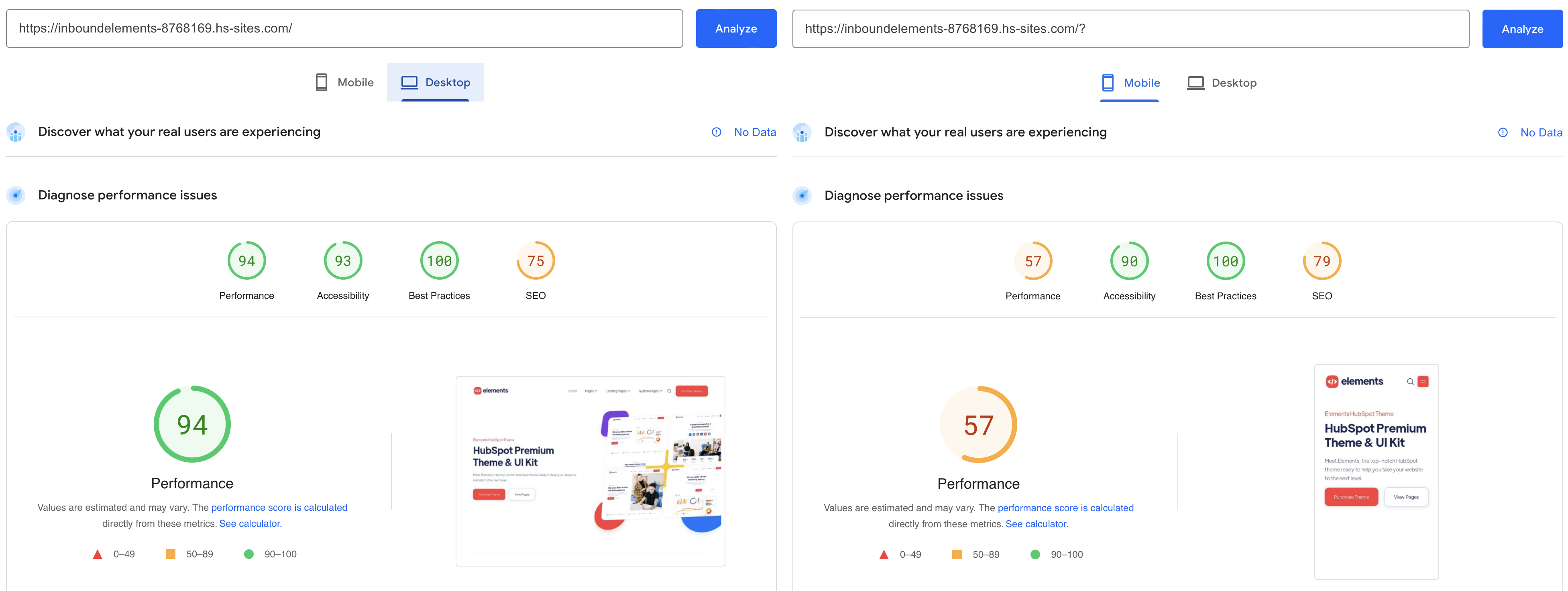 Best HubSpot Themes Best HubSpot Themes
